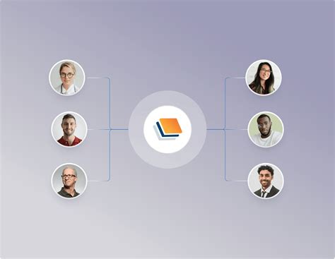 Peer Insights And Best Practices Connect The Qorusdocs Customer