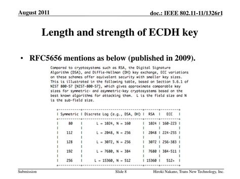 Ppt Early Key Generation By Ecdh And Pkc Powerpoint Presentation
