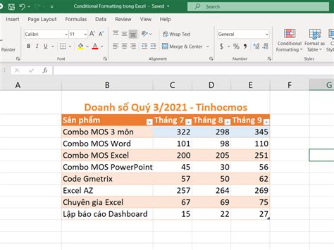 Video Conditional Formatting Trong Excel Thêm định Dạng Có điều Kiện 2025