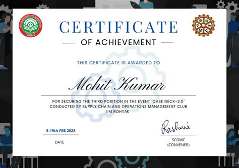 Mohit Kumar On Linkedin Team Thankyou Opportunities Mbacolleges