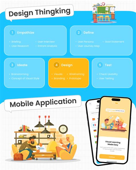 Language Learning Mobile App Design Minute Academy Behance