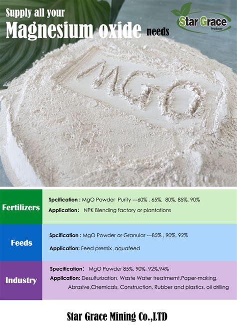 China Caustic Calcined Magnesia Magnesium Oxide Powder Suppliers Producer Manufacturers