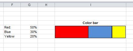 Vba Excel Fill A Cell With Different Colors Stack Overflow