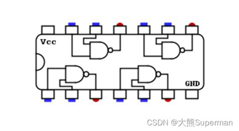触发器电路仿真与硬件实现用74ls00实现基本rs触发器 Csdn博客