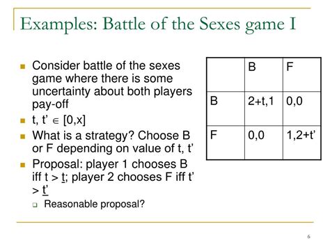 Ppt Game Theory Static Bayesian Games Powerpoint Presentation Free Download Id5991994
