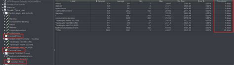 Jmeter Constant Timers Not Operating As Expected Stack Overflow