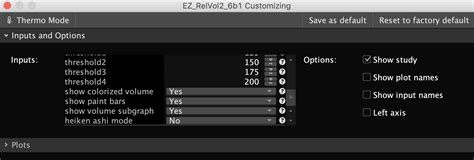 Time Based Volume Archives Easycators Thinkorswim Downloads