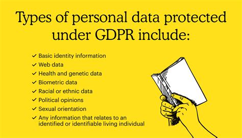 Gdpr Compliance For Data Protection Mailchimp