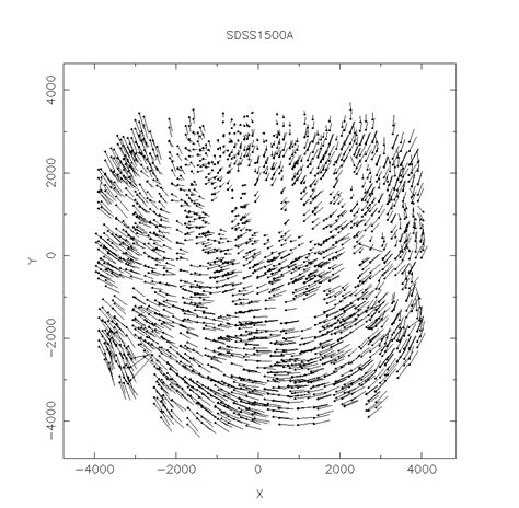 Matches Found Sigma Pixels Continue