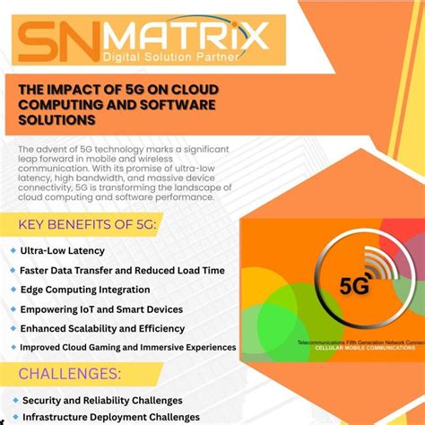 🚀 the power of 5g is revolutionizing cloud computing and software solutions snmatrix software