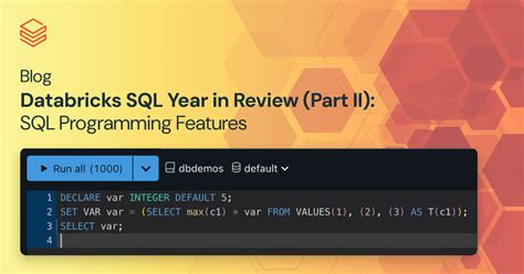 Year Sql