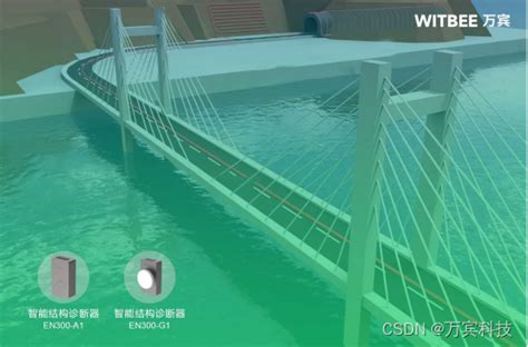 桥梁结构健康监测解决方案