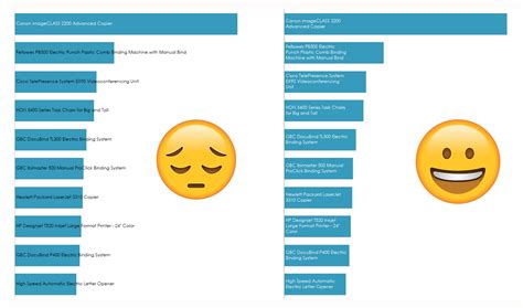 datafam roundup may 20 24 2024