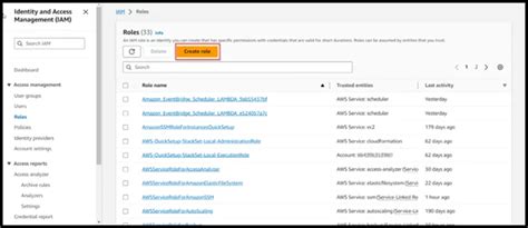 Effortlessly Secure Remote Database Access With Aws Session Manager