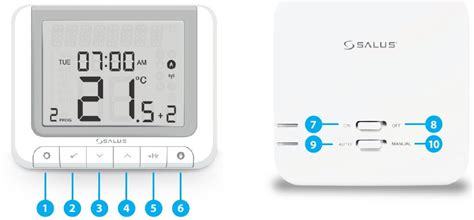 Salus Controls RT RT TX RT RF Thermostat Quick Guide ManualsLib