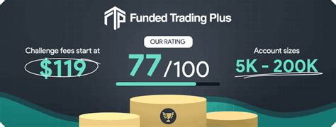 Top 10 Best Forex Prop Firms 2025 Updated List