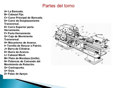 Presentacion Tornos
