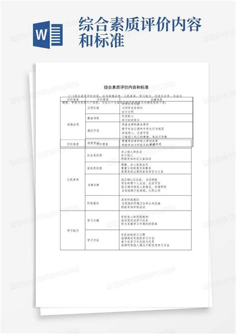 综合素质评价内容和标准word模板下载编号qvzvkoyx熊猫办公