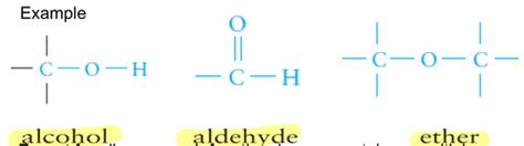 Random Flashcards Quizlet