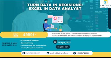 Dataanalytics Excel Powerbi Sql Python Careergrowth Datascience Bhavana Anand