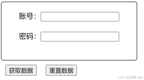 第二十六章 Vue之在当前组件范围内获取dom元素和组件实例vue通过dom对象获取组件实例 Csdn博客