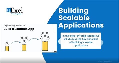How To Build Scalable Apps A Guide Uexel Posted On The Topic Linkedin