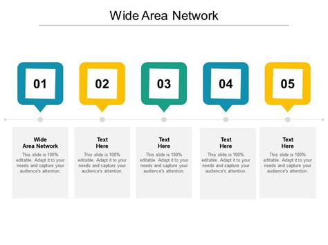 Wide Area Network Ppt Powerpoint Presentation Styles Gallery Cpb Powerpoint Slides Diagrams