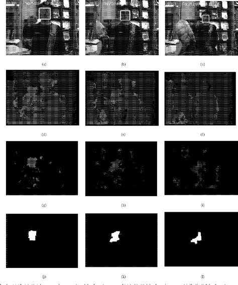 Figure 1 From Vision Based Hand Gesture Recognition For Understanding Musical Time Pattern And