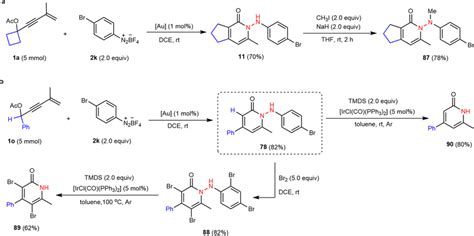Gram Scale Experiments And Synthetic Applications A Gram Scale