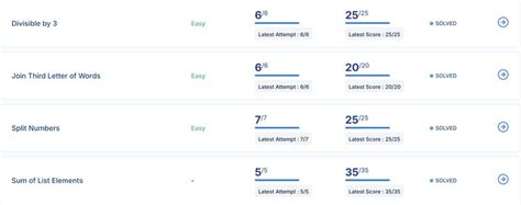 Day68 Python Mernstack Ai Ml Dsa 100daysofcode Ccbp Nxtwave