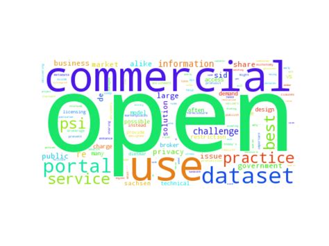 file commercial considerations in open data portal design png share