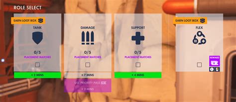 Anyone Remember The Priority Pass System What Did You Think Of It R