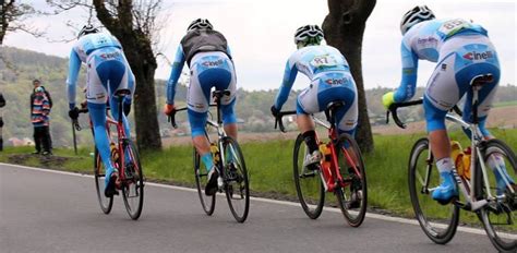 Česká republika 俱乐部 Strava 上的 Team Forman Cinelli