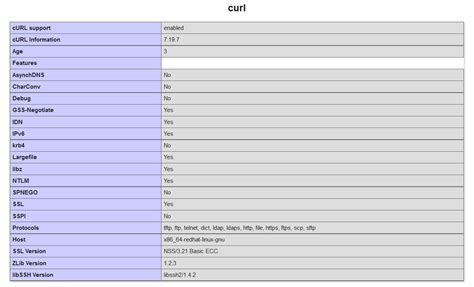 php litespeed fatal error call to undefined function curl init stack overflow