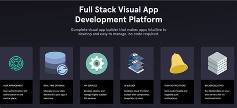 15 Best No Code Mobile App Builders In 2025