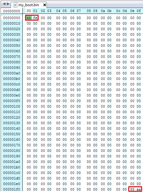 linux sharetechnote