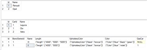 Sql Server Sql With Json Dynamic Multiple Product Type With Dynamic