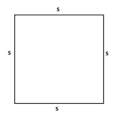 Square Vs Circle Interesting Things You Should Know JDM Educational