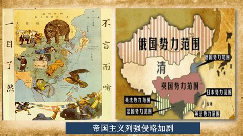 第7课 八国联军侵华与《辛丑条约》签订 课件（19张ppt） 2023 2024学年部编版八年级历史上册 21世纪教育网