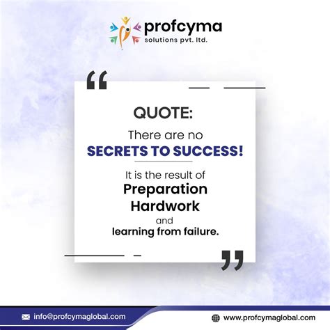 Profcyma Solutions Pvt Ltd On Linkedin Mobileappdevelopment