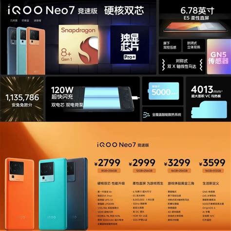 Zol科技早餐：安卓全新马达直逼iphone 14 Pro，国美电器遭破产清算呈请小米 Gan充电器业界资讯 中关村在线