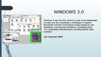 Microsoft Operating System History Timeline By STEM FUN HUB TPT