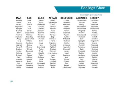 Emotions Chart For Adults