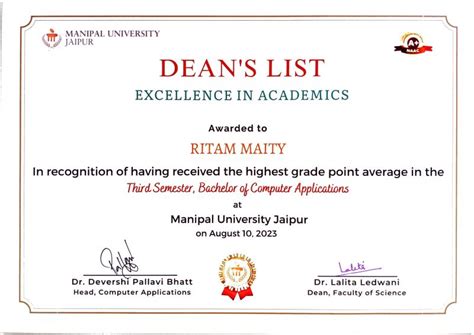 Ritam Maity On Linkedin 🏅 Honored To Be Recognized For Clinching A Position Among The Top