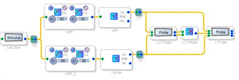 Multiple Stimulus With Single Probe Q A SigmaDSP Processors SigmaStudio Dev Tool