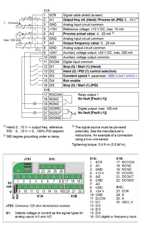 Abb Acs310 Drive Pid Macro Parameter And Programming Click2electro