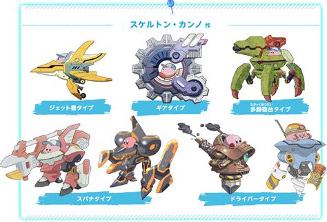 Kirby Planet Robobot Concept Art For Robobot Armor
