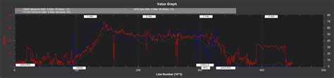Airspeed Sensor Issues Plane 38 Ardupilot Discourse
