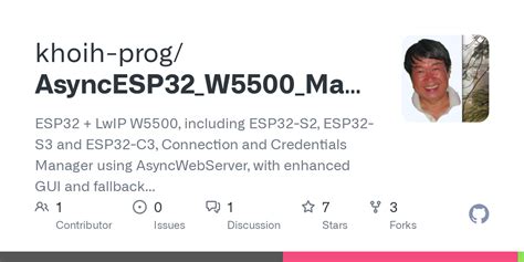 Github Khoih Progasyncesp32w5500manager Esp32 Lwip W5500 Including Esp32 S2 Esp32 S3