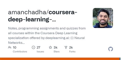 Coursera Deep Learning Specialization C Sequence Models Week